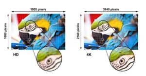 4K Resolution: Ultimate Experience for TVs and Monitors ...
